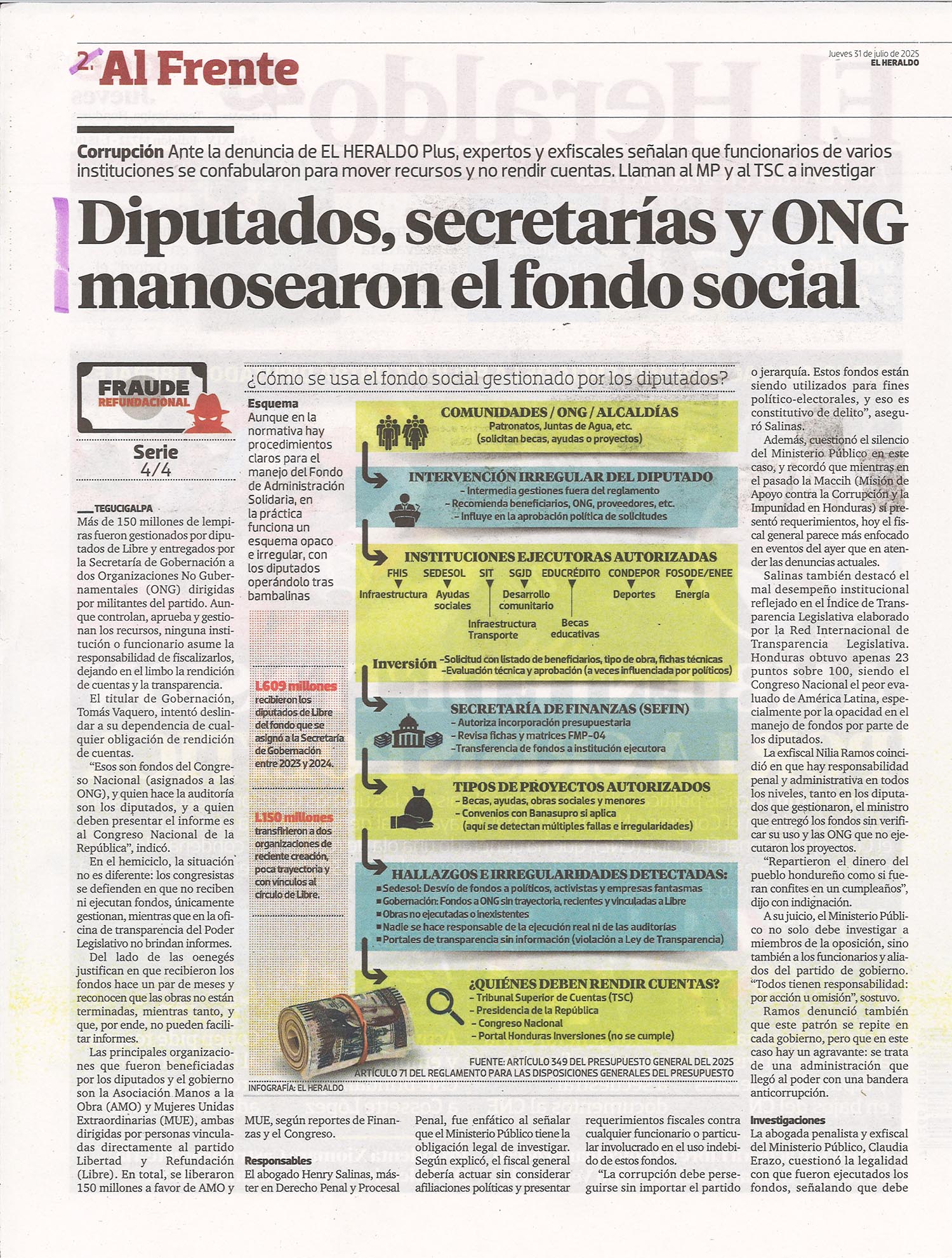Diputados, secretarías y ONG manosearon el fondo social – Hemeroteca ...